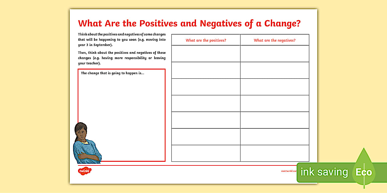 Editable What Are the Positives and Negatives of a Change? Worksheet