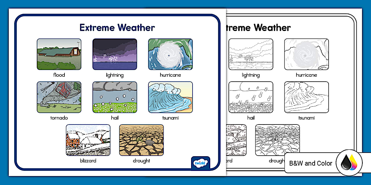 Extreme Weather Word Mat (teacher made) - Twinkl