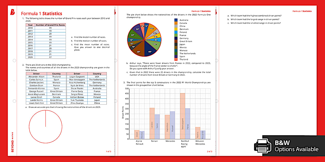 👉 Formula 1 Statistics Worksheet (teacher made) - Twinkl