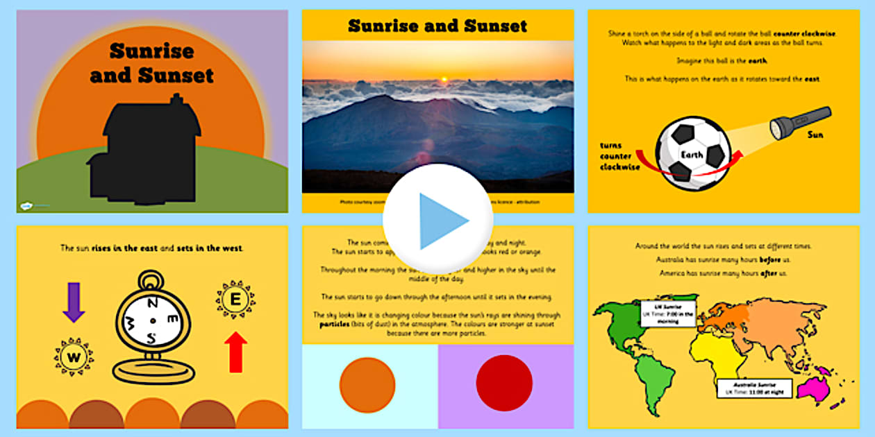 Science Sunrise and Sunset Seasons Lesson Teaching PowerPoint