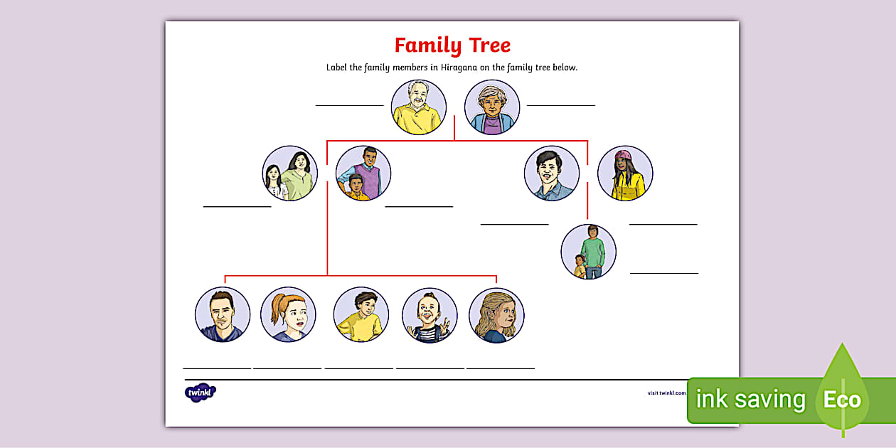 Family Tree Worksheet (teacher made) - Twinkl