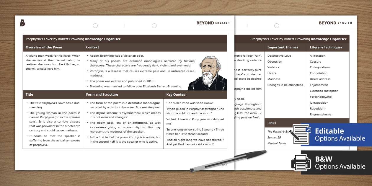 AQA GCSE Love and Relationships: Porphyria's Lover SEN Knowledge Organiser