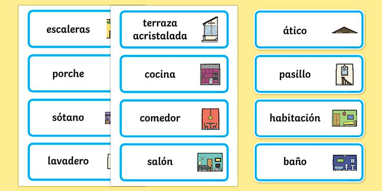 Editable Tarjetas de vocabulario - Las partes de la casa