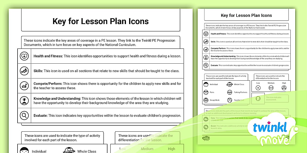 Key for Lesson Plan Icons - Twinkl Move (teacher made)