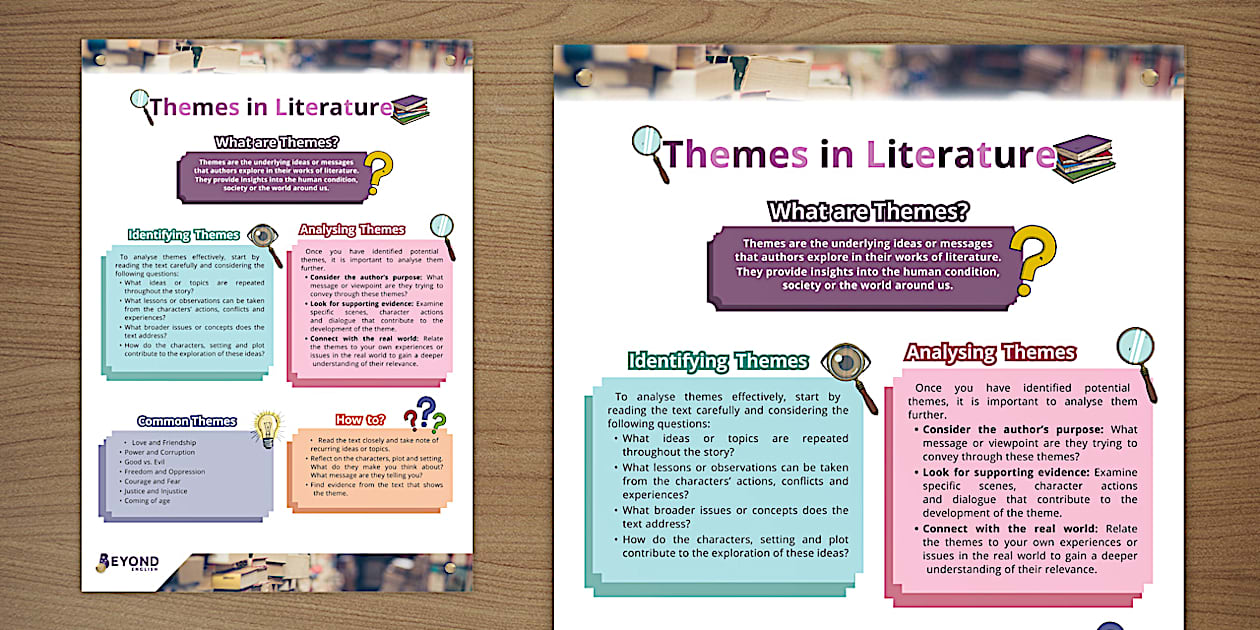 Themes in Literature - Analytical Poster (teacher made)