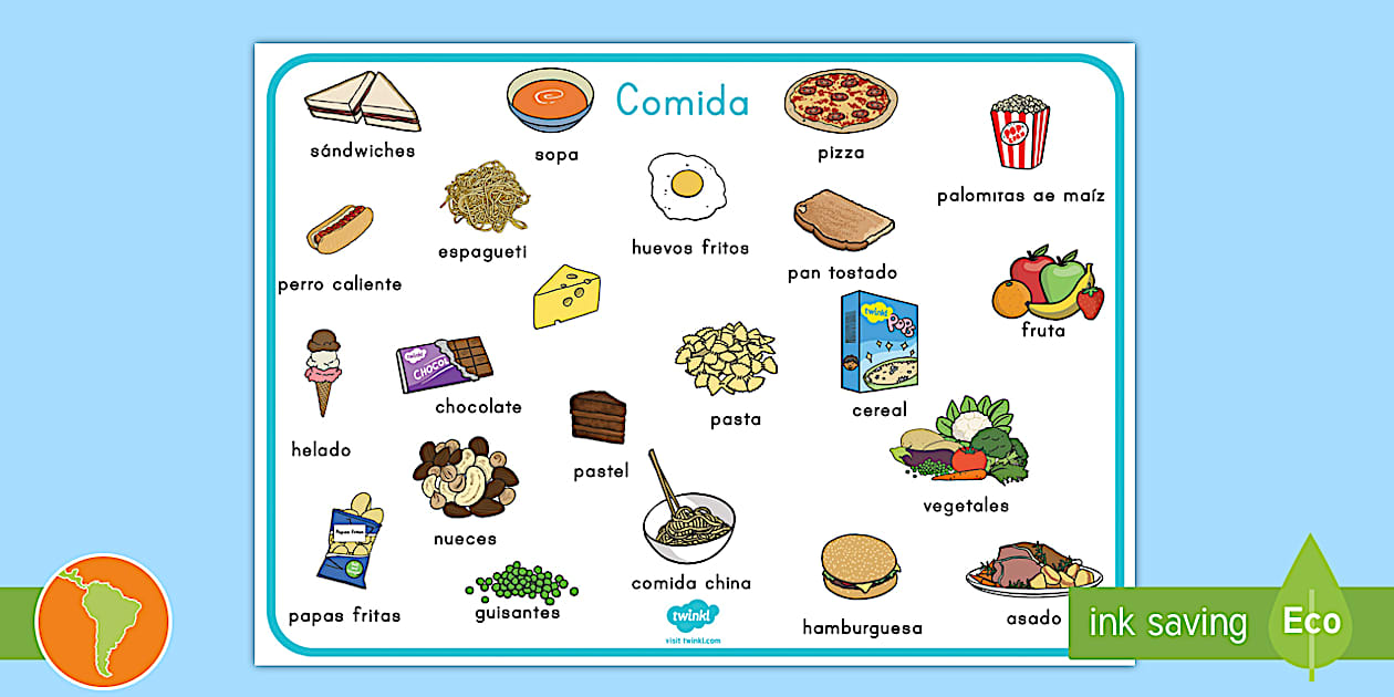 Tapiz de vocabulario: La comida