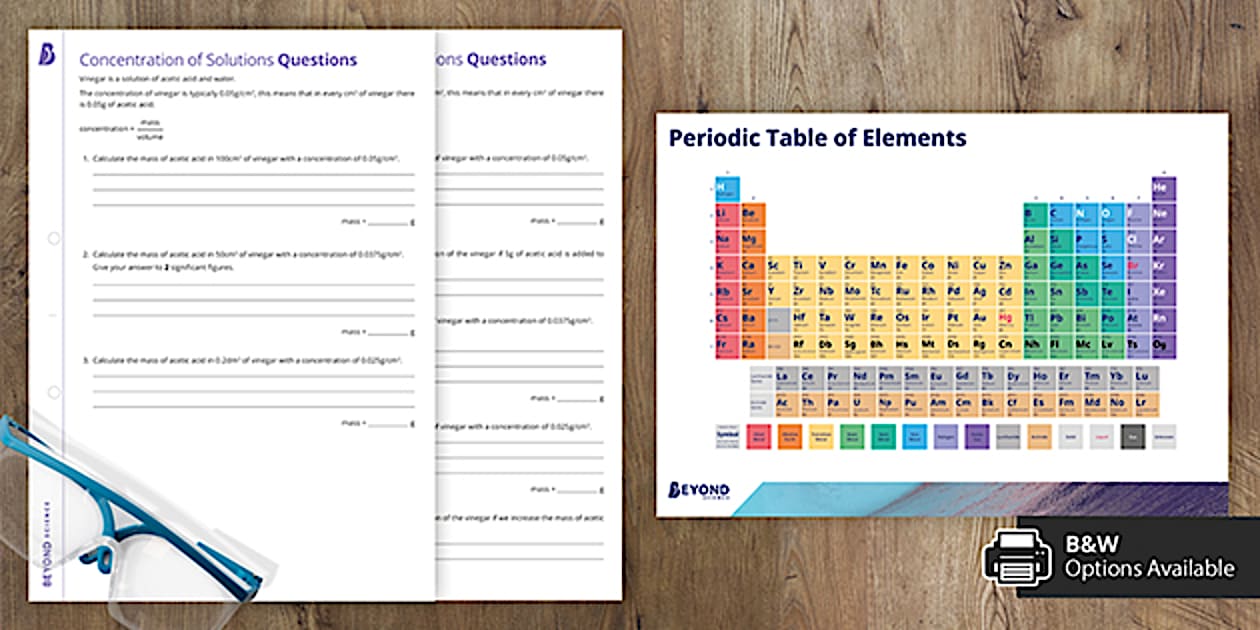 Concentration of Solution Problems Worksheet | AQA GCSE