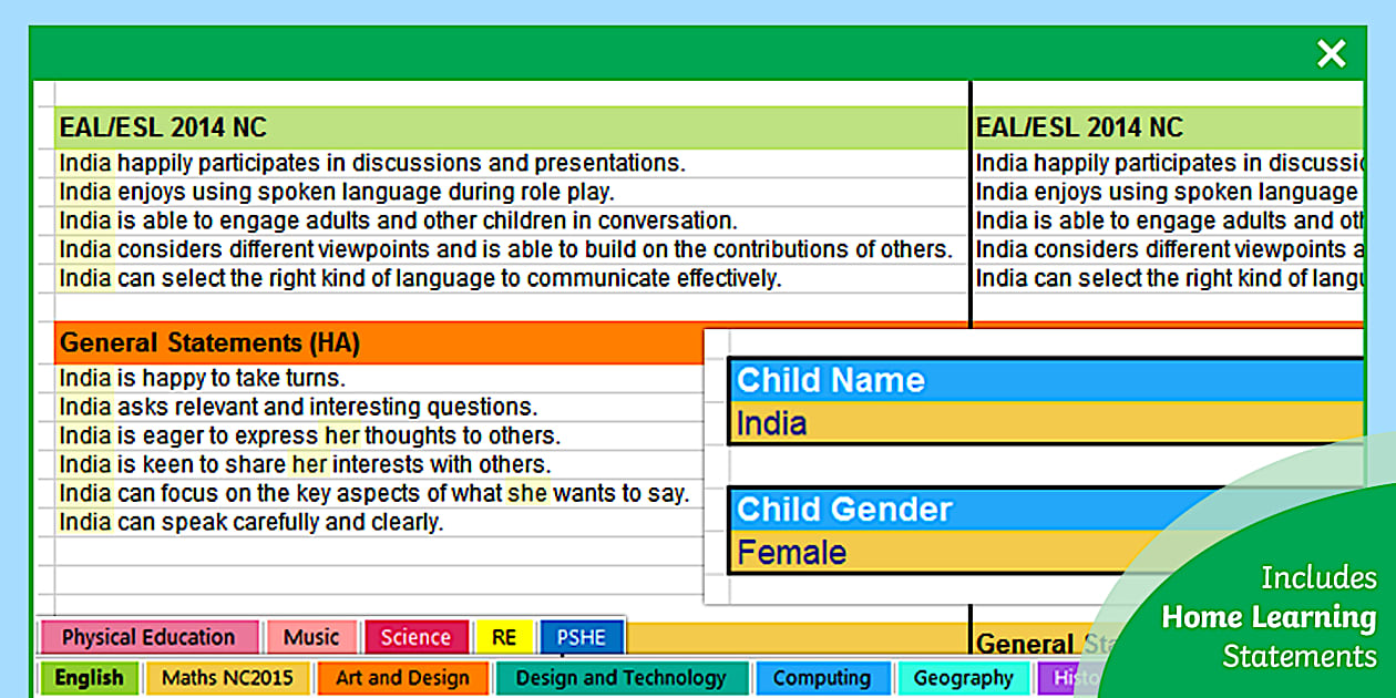 Report Writing Examples (teacher made) - Twinkl
