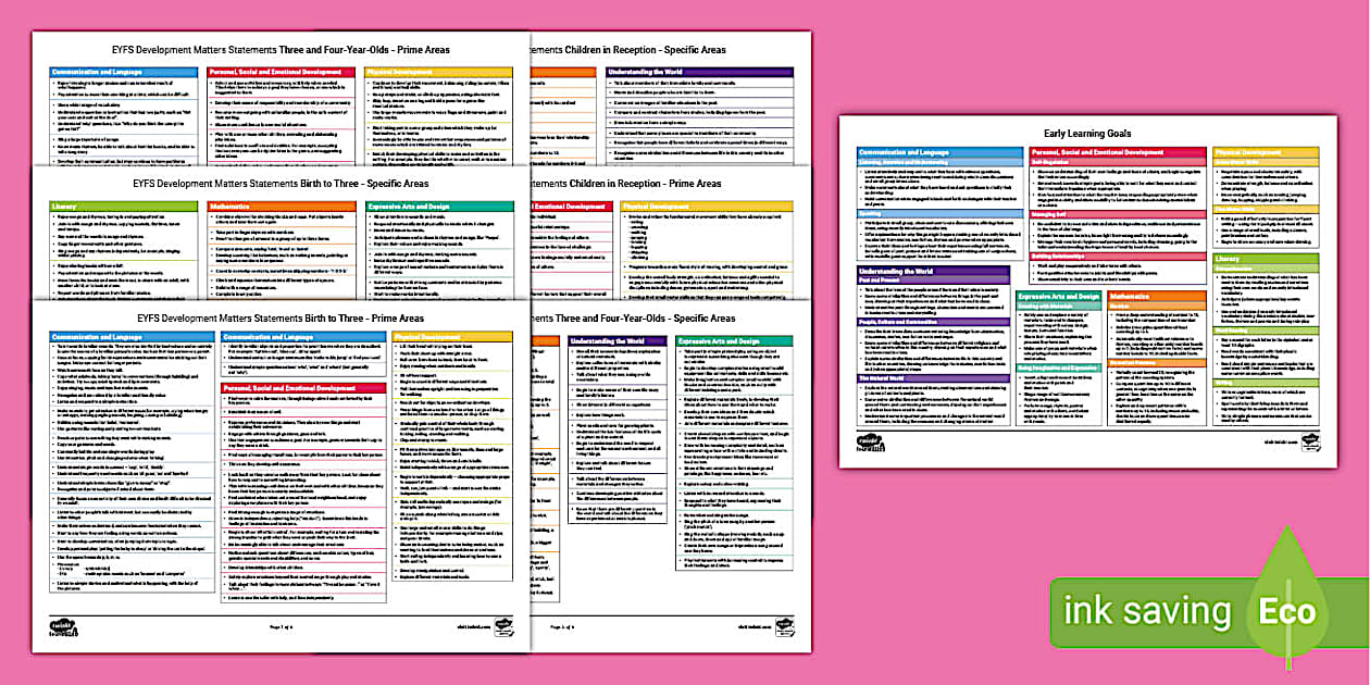 EYFS Development Matters 2020 Statements | Ages & Stages Plus ELGs