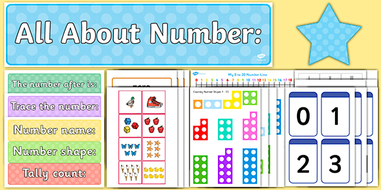 All About Numbers Display Pack (teacher made) - Twinkl