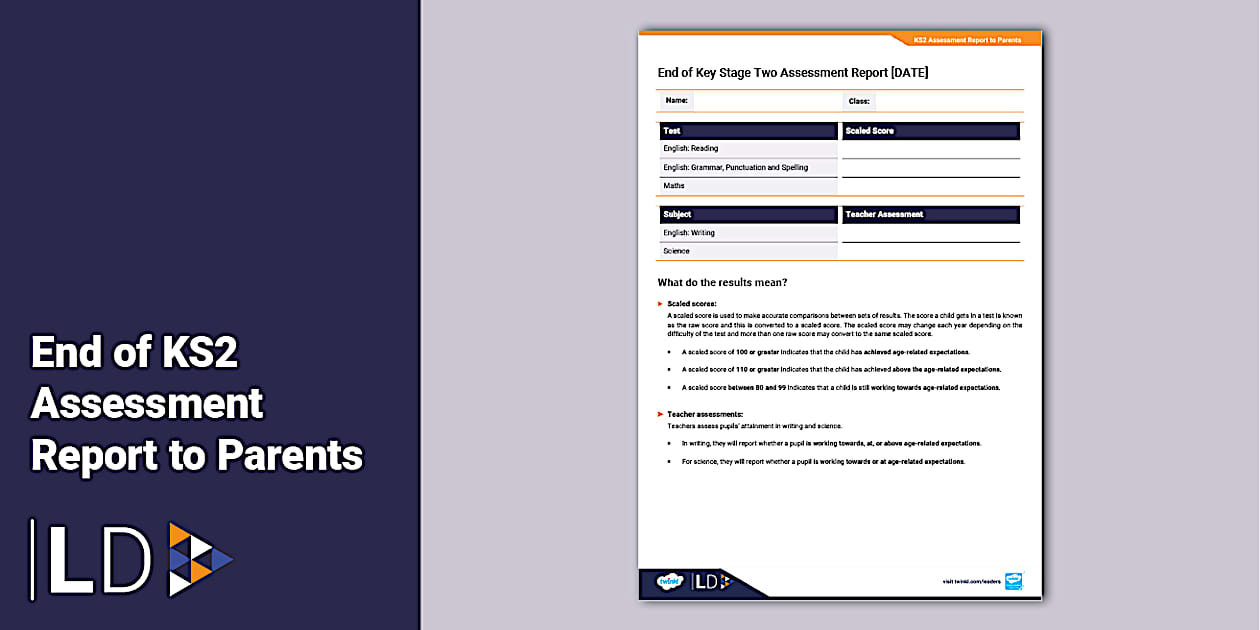 End of Key Stage Two Assessment Report to Parents - Twinkl