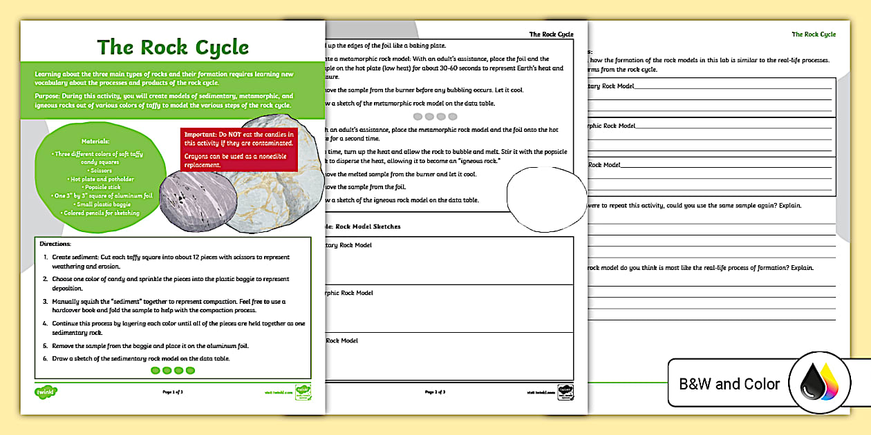 Sixth Grade Modeling the Rock Cycle Science Project - Twinkl