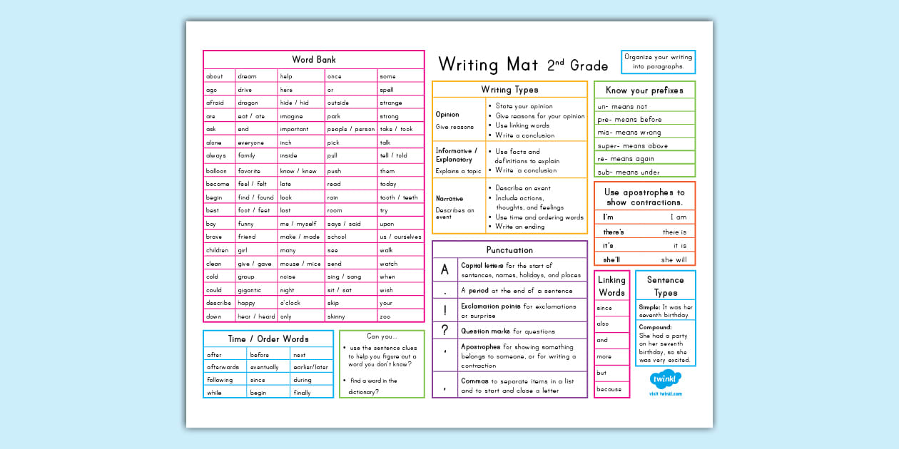 Second Grade Writing Mat - Twinkl
