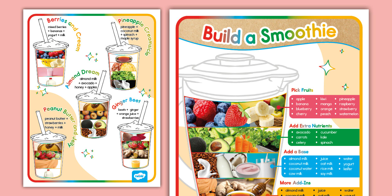 Build a Smoothie Poster (teacher made) - Twinkl
