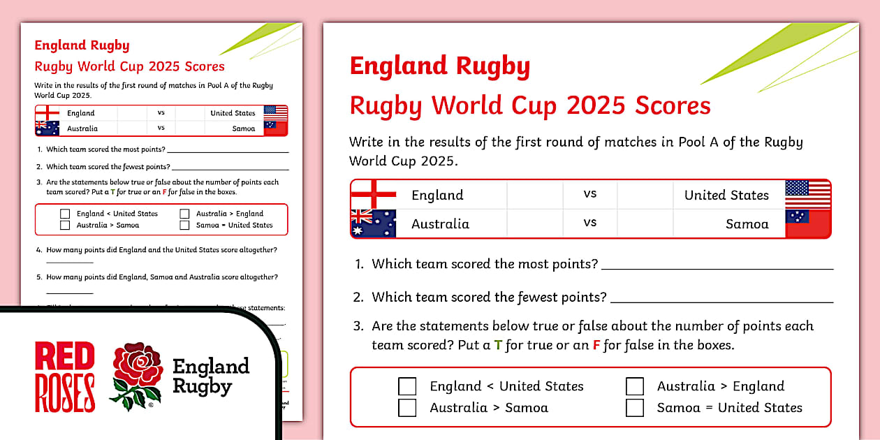 FREE! - England Rugby: World Cup 2025 Scores Maths Activity (KS1)