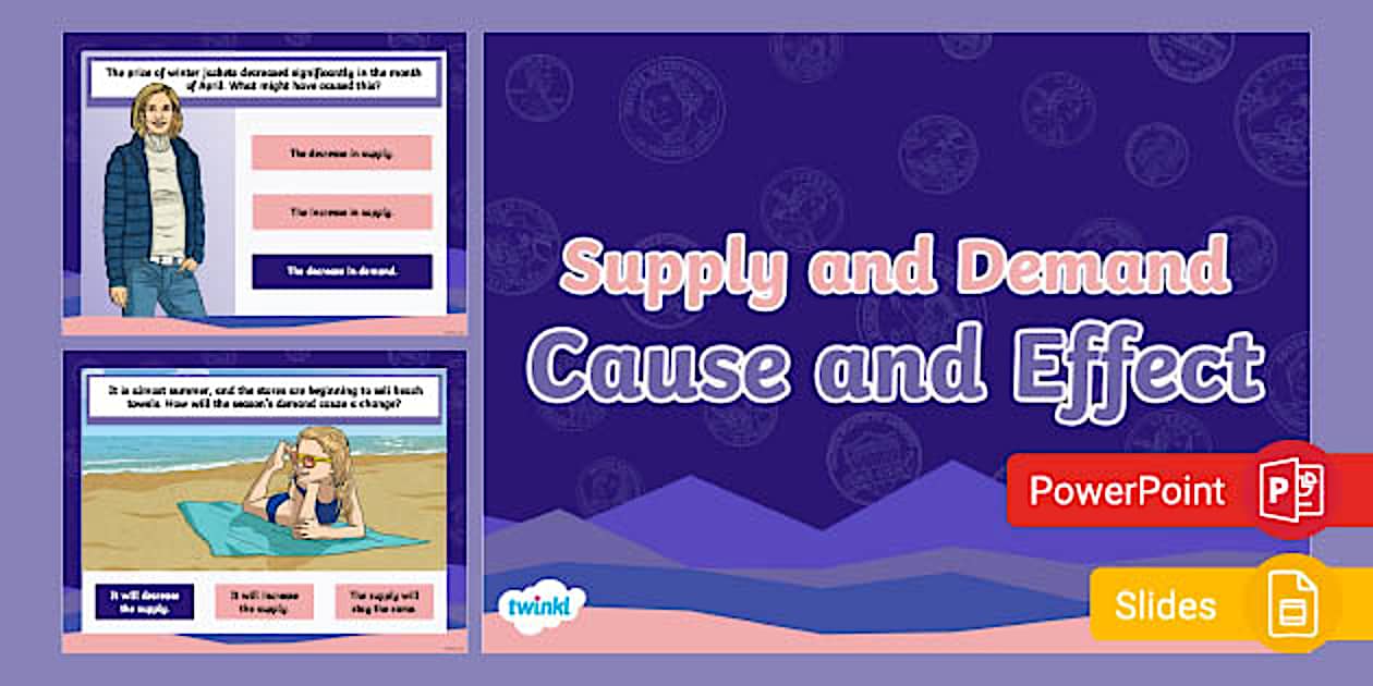 Supply and Demand Cause and Effect Scene and Question PowerPoint & Google