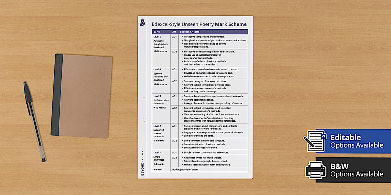 Edexcel Unseen Poetry Mark Scheme | GCSE | Beyond English