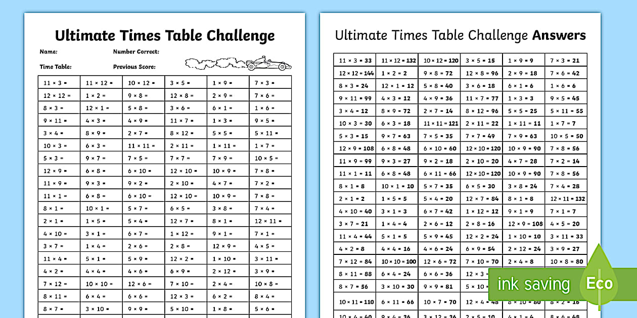 Ultimate Times Tables Challenge (teacher made) - Twinkl