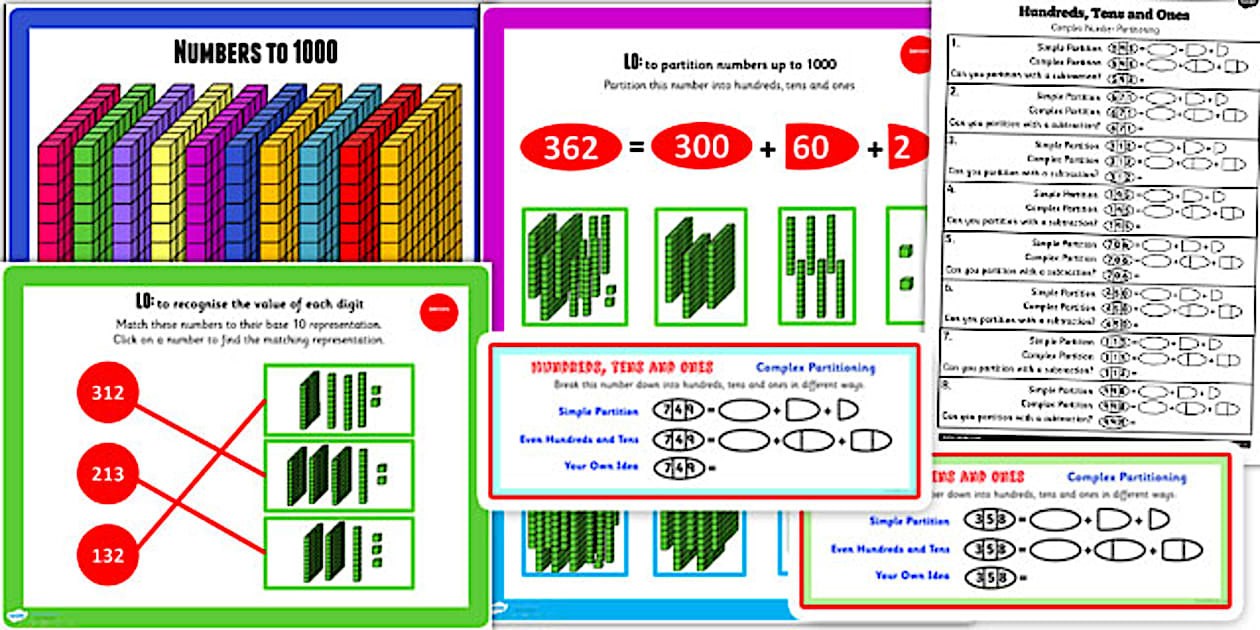 Grade 3 Numbers to 1000 Lesson 2 Teaching Pack - teaching pack
