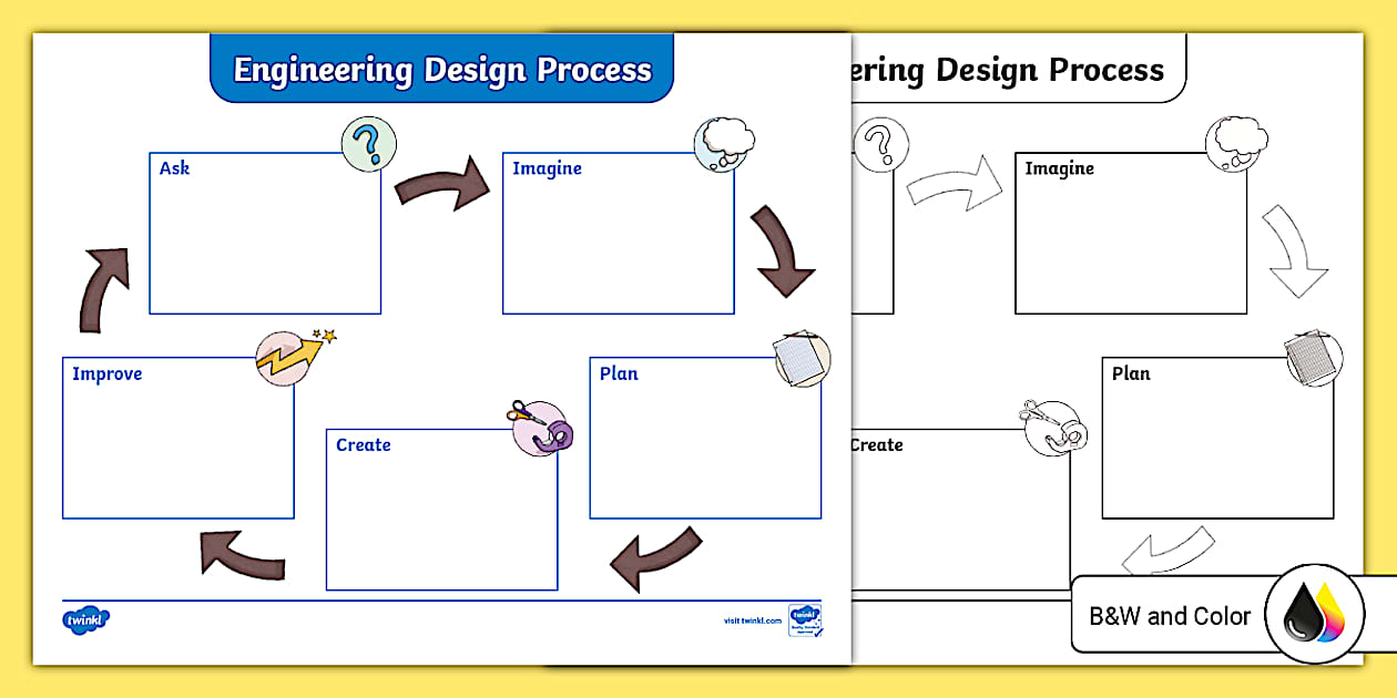 Engineering Design Process Planning Sheet for 3rd-5th Grade