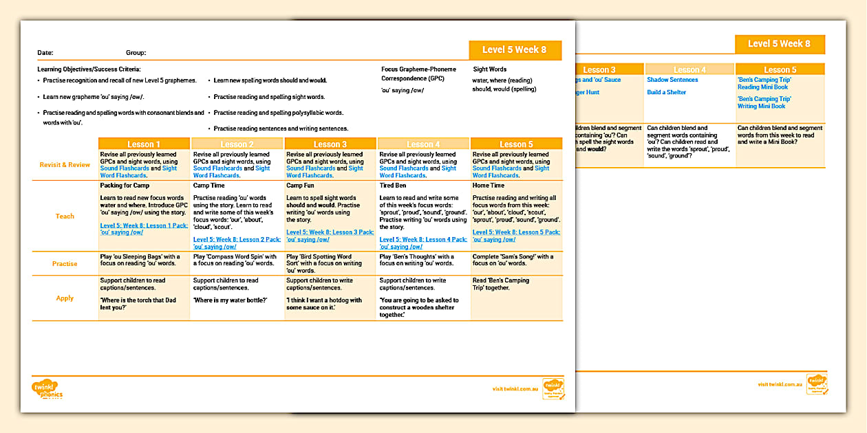 Phonics: Level 5: Week 8: Lesson Plan: 'ou' saying /ow/
