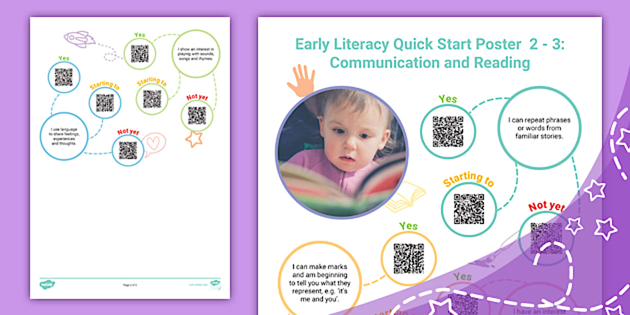 Early Literacy Quick Start Poster (Ages 2 - 3) - Twinkl
