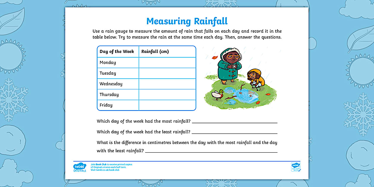 Editable Measuring Rainfall Worksheet - Twinkl