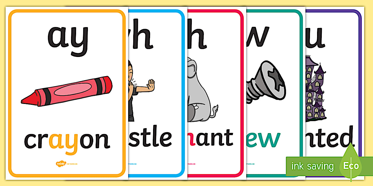 NSW Phase 5 Sounds Display Posters (teacher made) - Twinkl