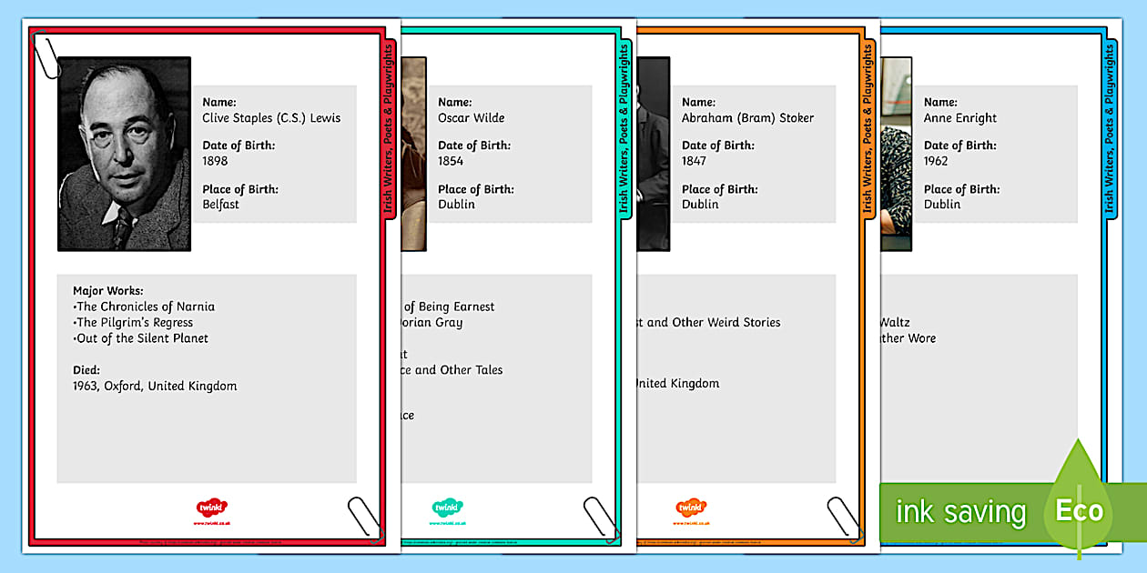 Irish Writers, Poets and Playwrights Fact File Display Poster Pack-Irish