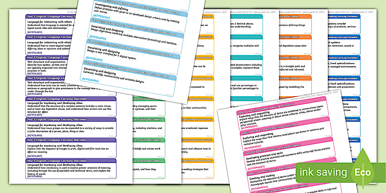 Australian Curriculum Year 5 Learning Outcomes Labels