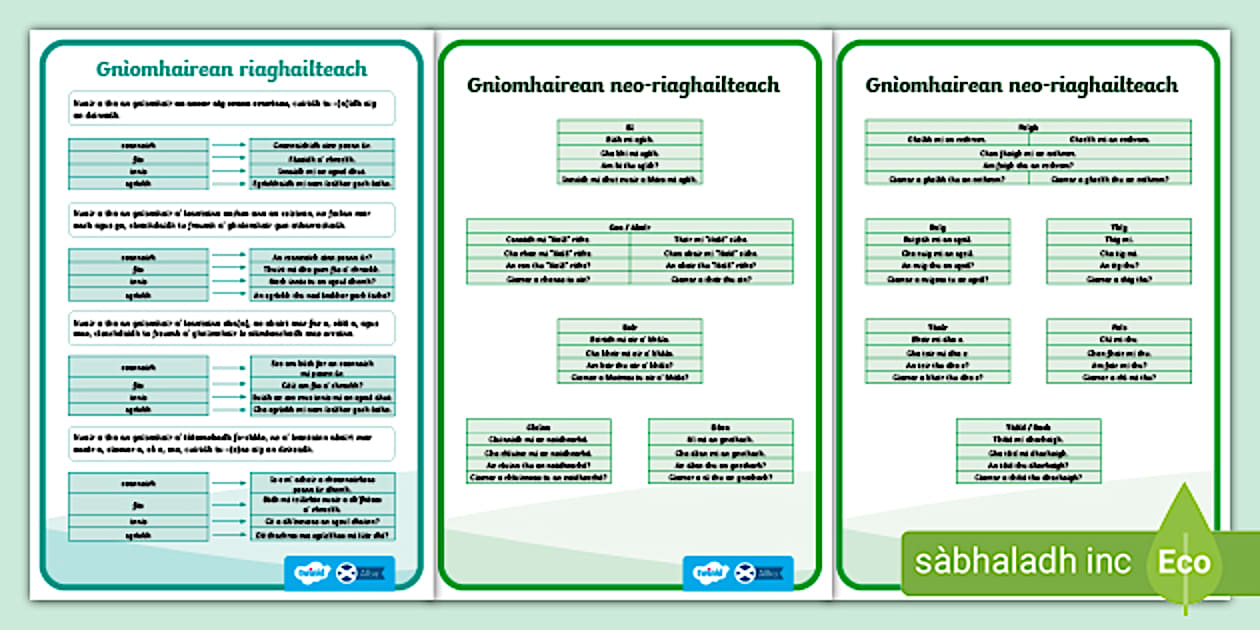 Postairean-taisbeanaidh An Tràth Teachdail - FtMG - Twinkl