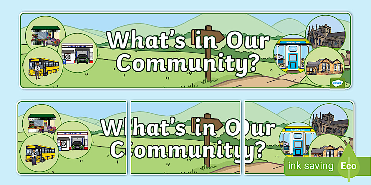 What's in Our Community? Display Banner (teacher made)