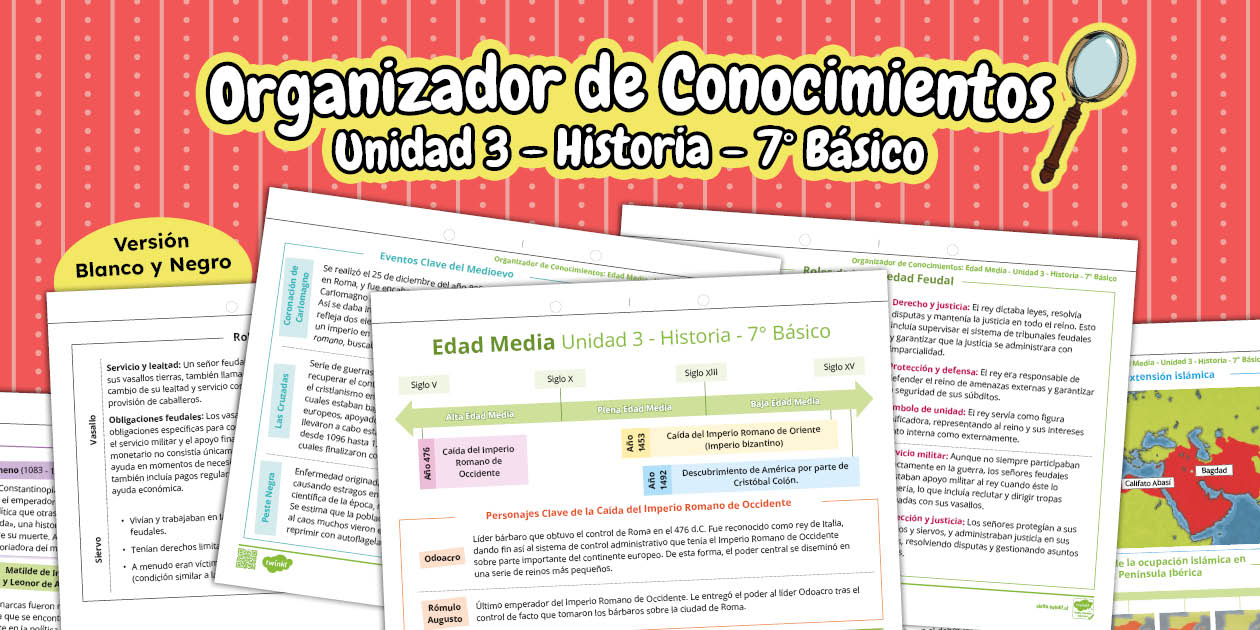 Organizador de Conocimientos | Edad Media | Historia | 7°