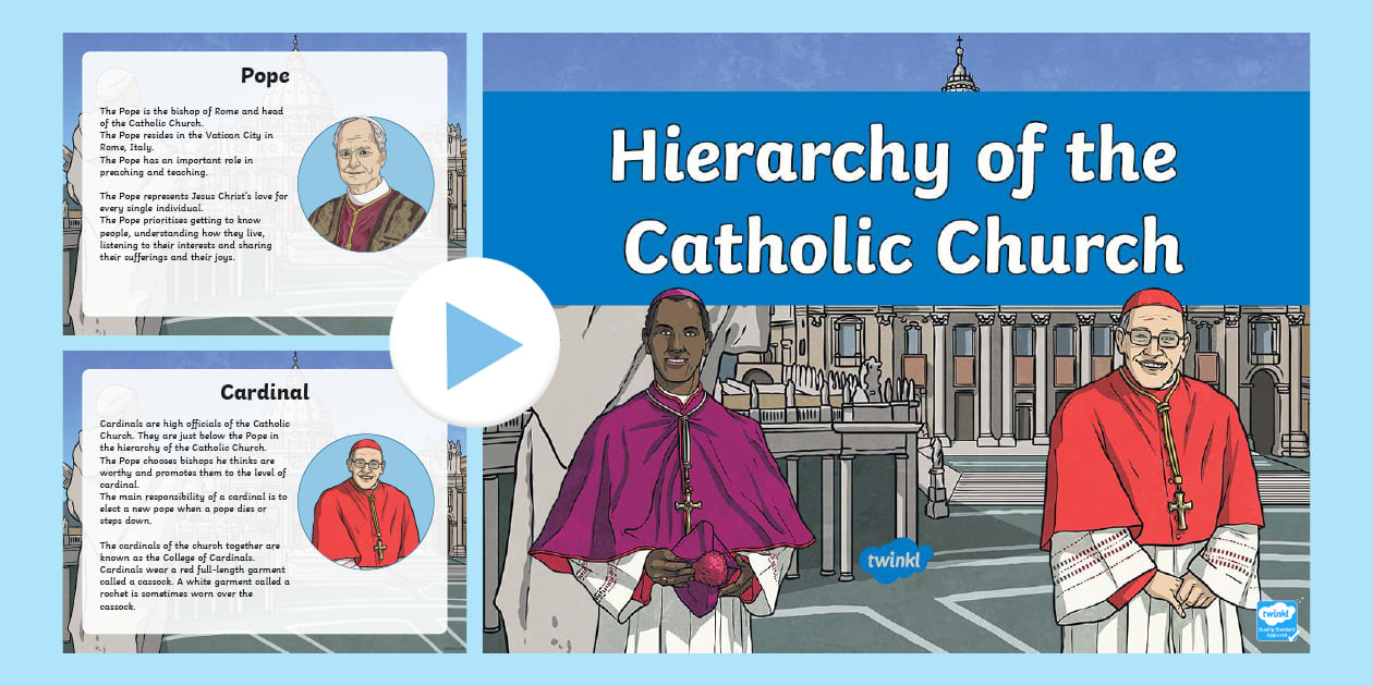 Hierarchy of the Catholic Church PowerPoint