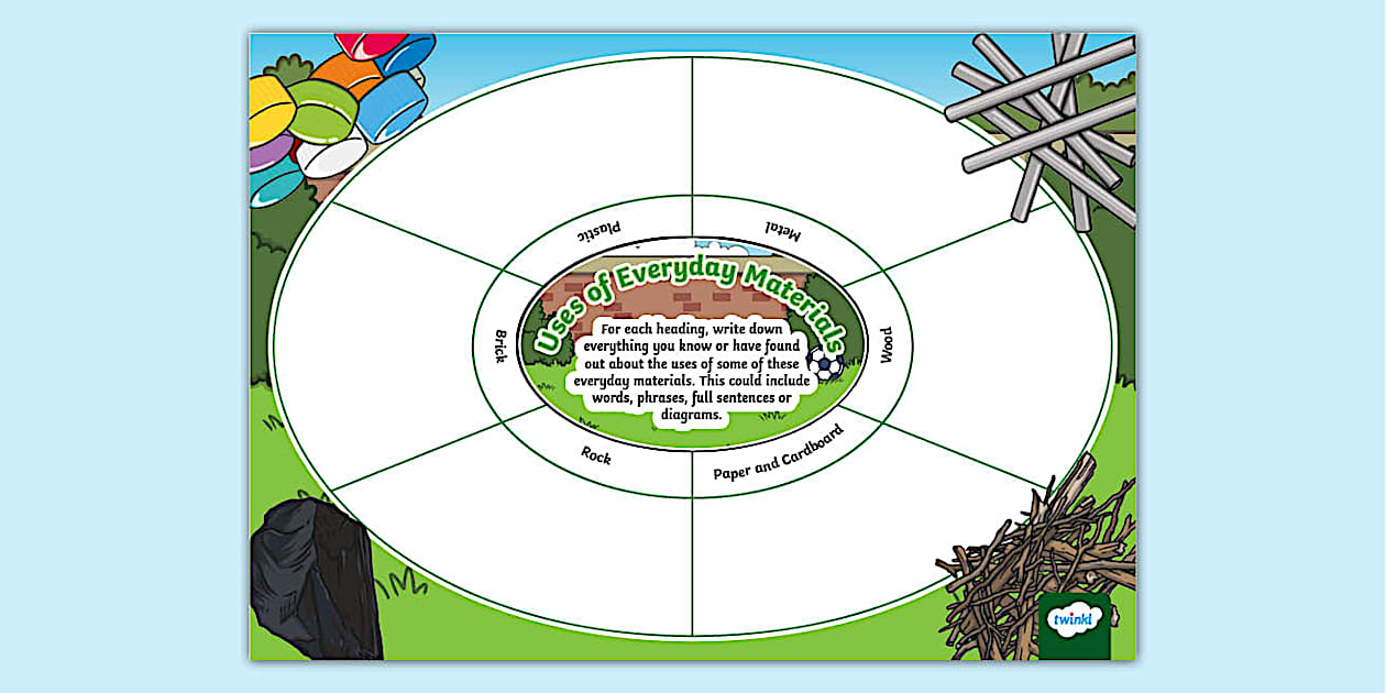 Uses of Everyday Materials Around the Table - Twinkl