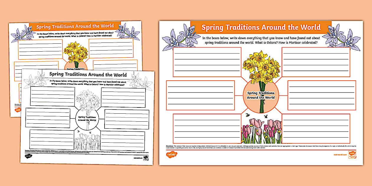 Spring Traditions Around the World Mind Map