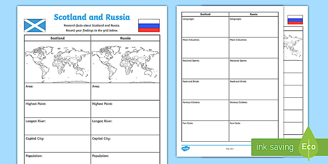 Black and White Scotland and Russia Research Worksheet