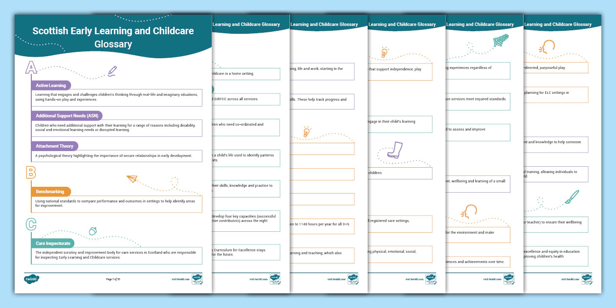 Scottish Early Learning and Childcare (ELC) Glossary