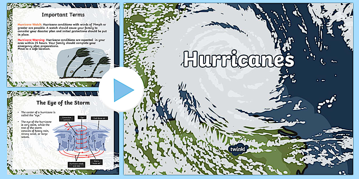 Hurricanes PowerPoint (teacher made) - Twinkl