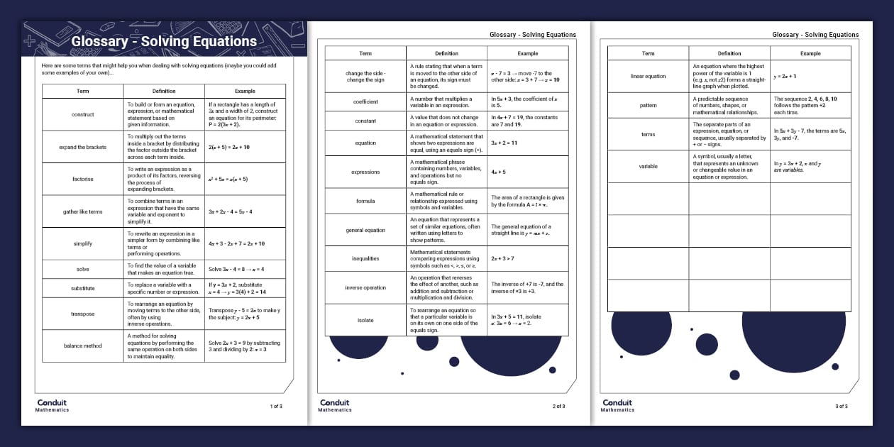 Glossary - Solving Equations (creat de profesori) - Twinkl