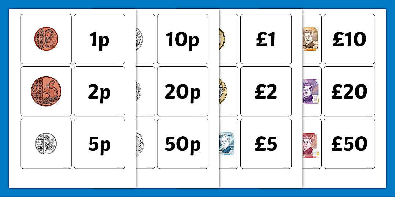 Editable Money Matching Coin Game (teacher made) - Twinkl