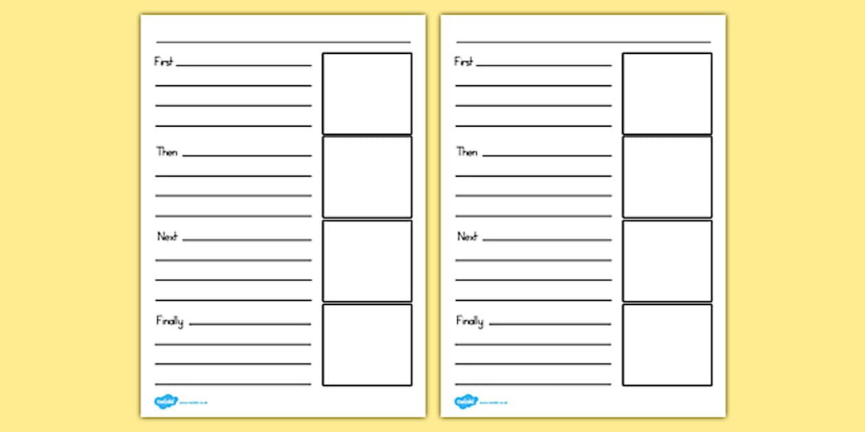 Recount Writing Frames - Twinkl