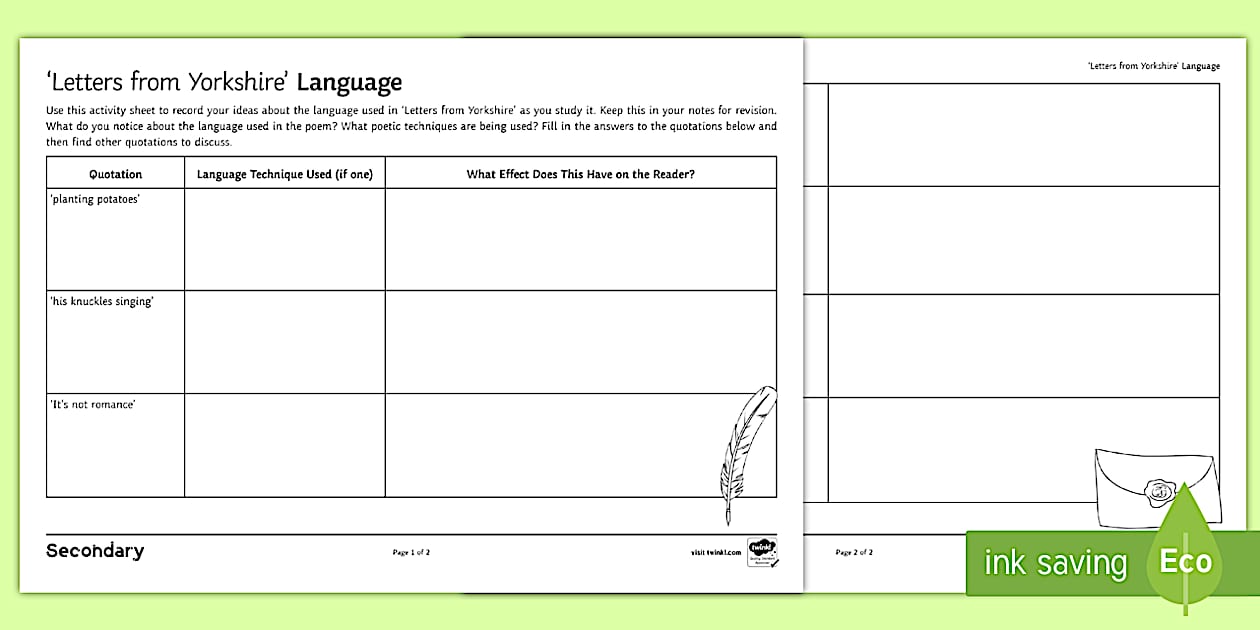 Looking at Language Worksheet / Worksheet to Support Teaching on ...