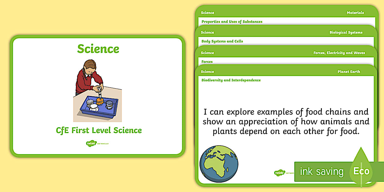 CfE First Level Science Experiences and Outcomes Display Posters