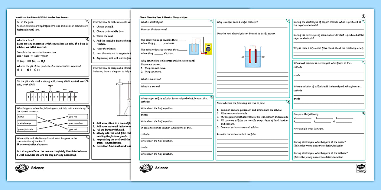 Edexcel GCSE Chemistry Topic 3: Chemical Change Higher Revision ...