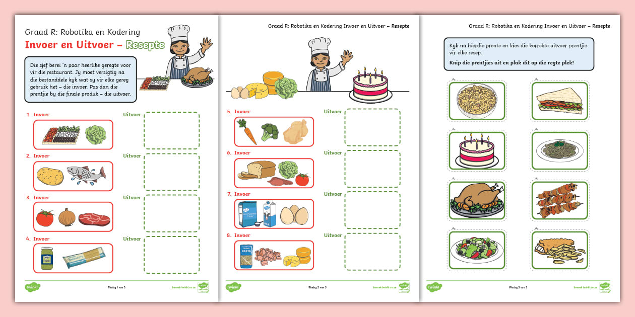 Graad R: Robotika en Kodering - Invoer en Uitvoer - Resepte