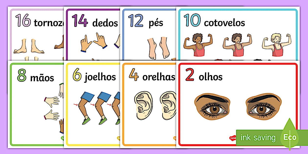Contando partes do corpo, cartazes (Hecho por educadores)