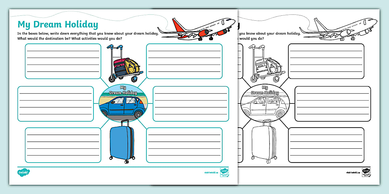 My Dream Holiday Mind Map (teacher made) - Twinkl