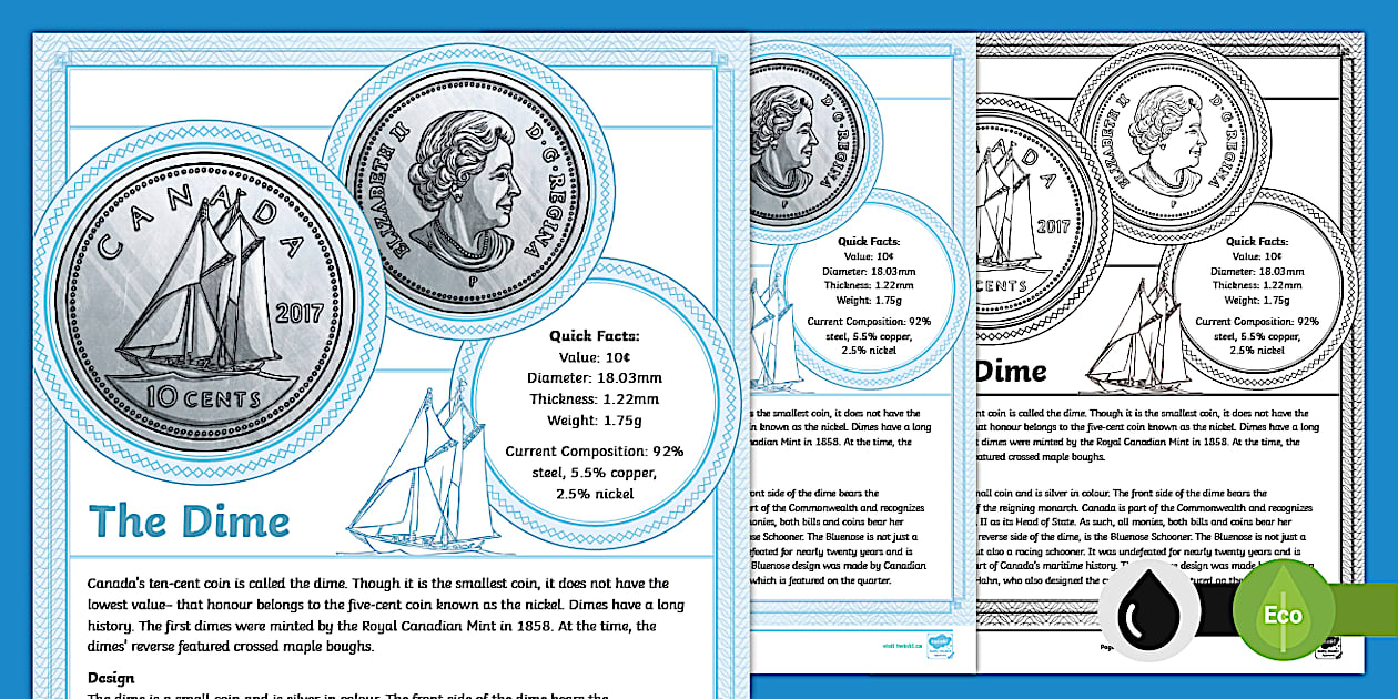 Canadian Dime Facts | Canada's Coins Fact Files | Twinkl