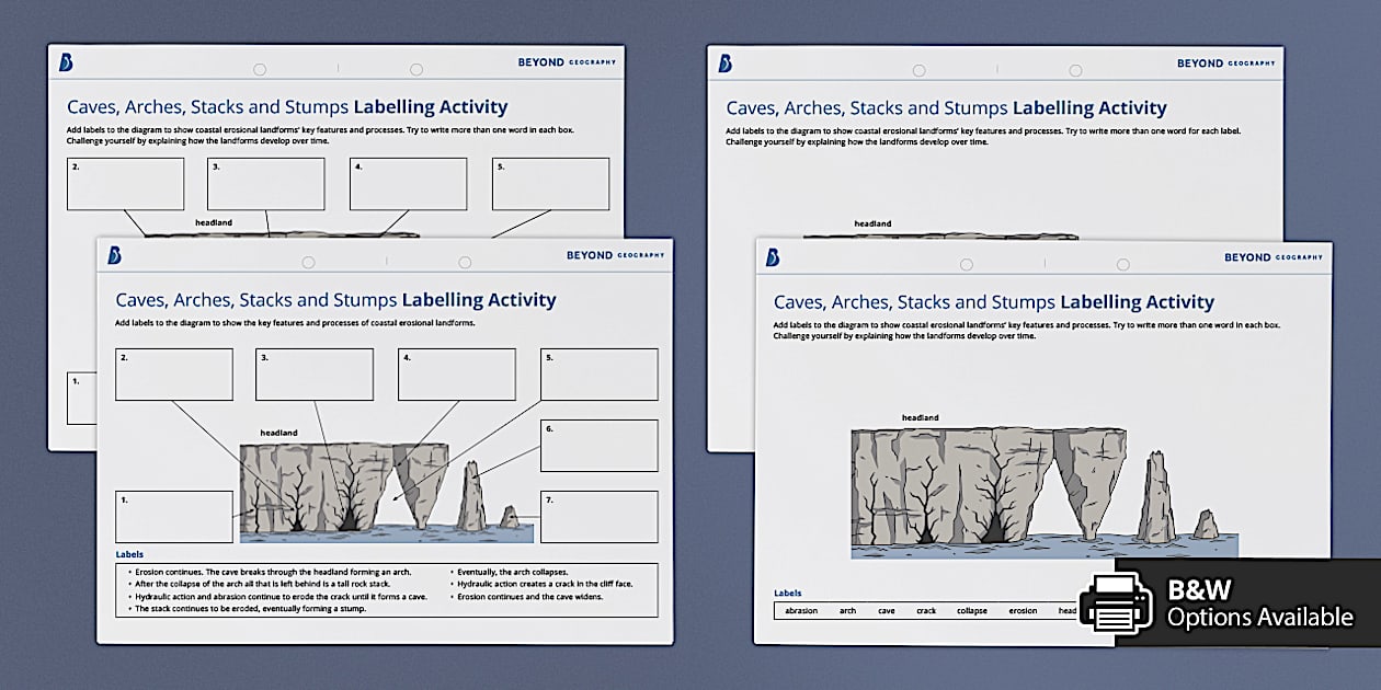 Caves, Arches, Stacks and Stumps Labelling Activity